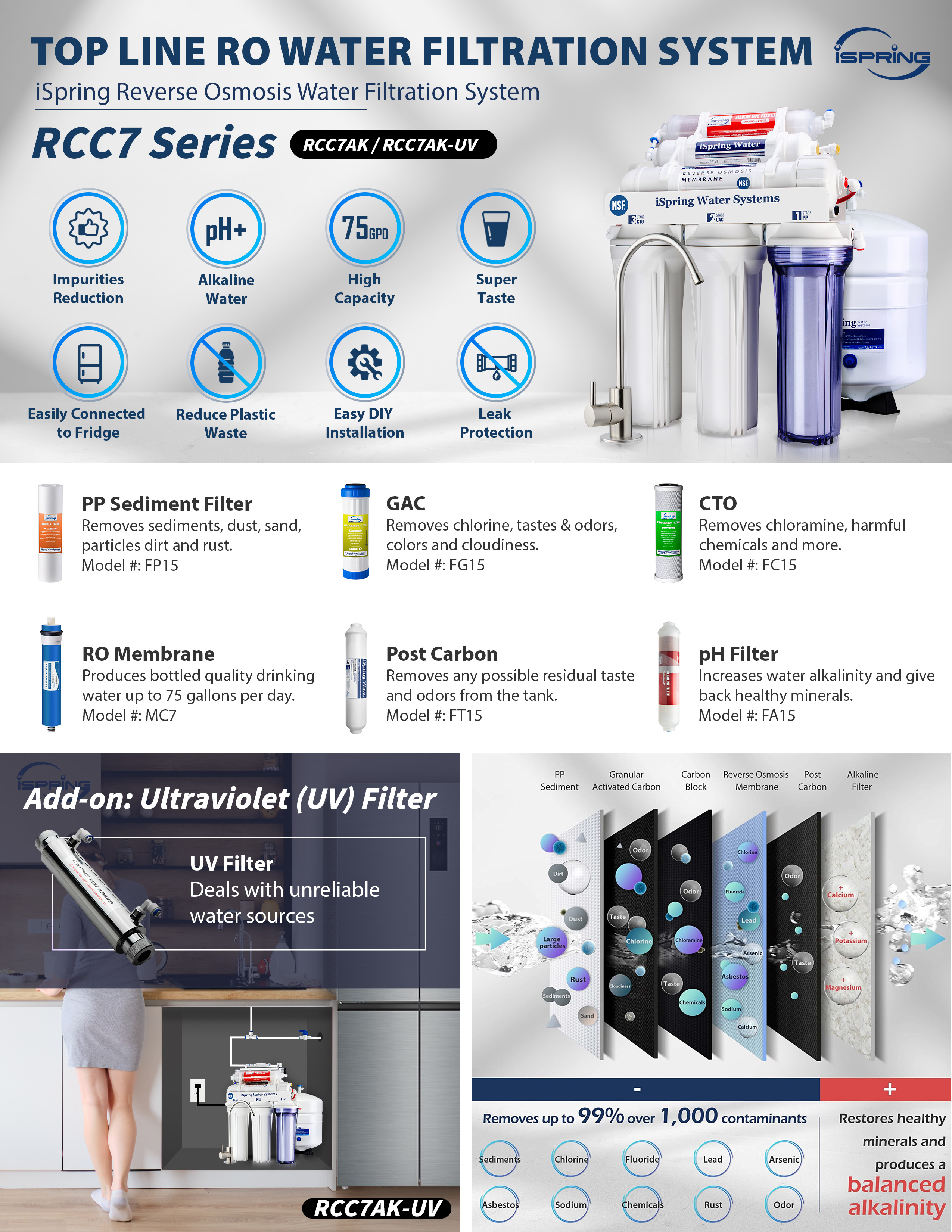 Safer Drinking Water – Save the Children